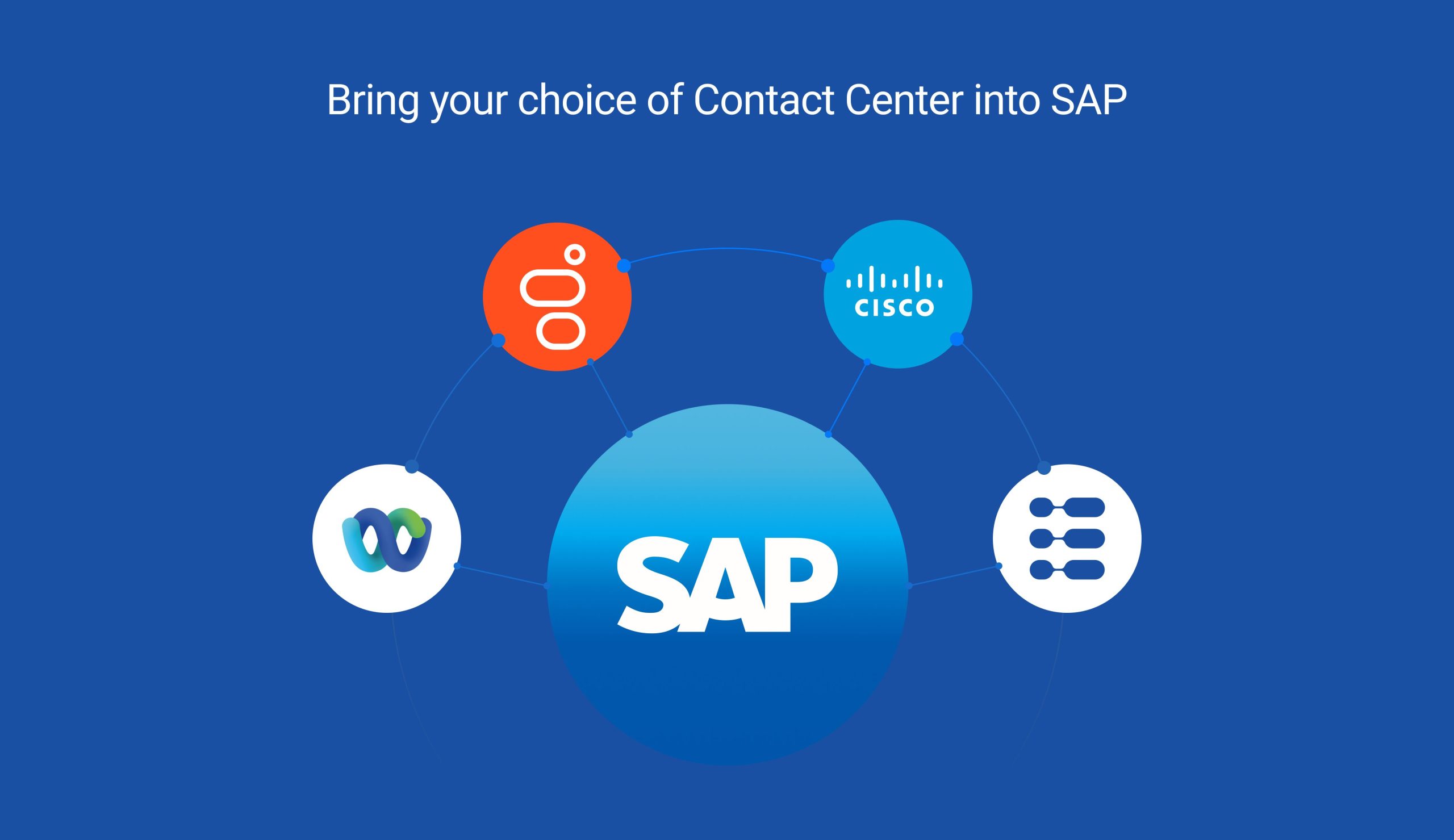 Expertflow SAP CRM CTI and Contact Center Integrations
